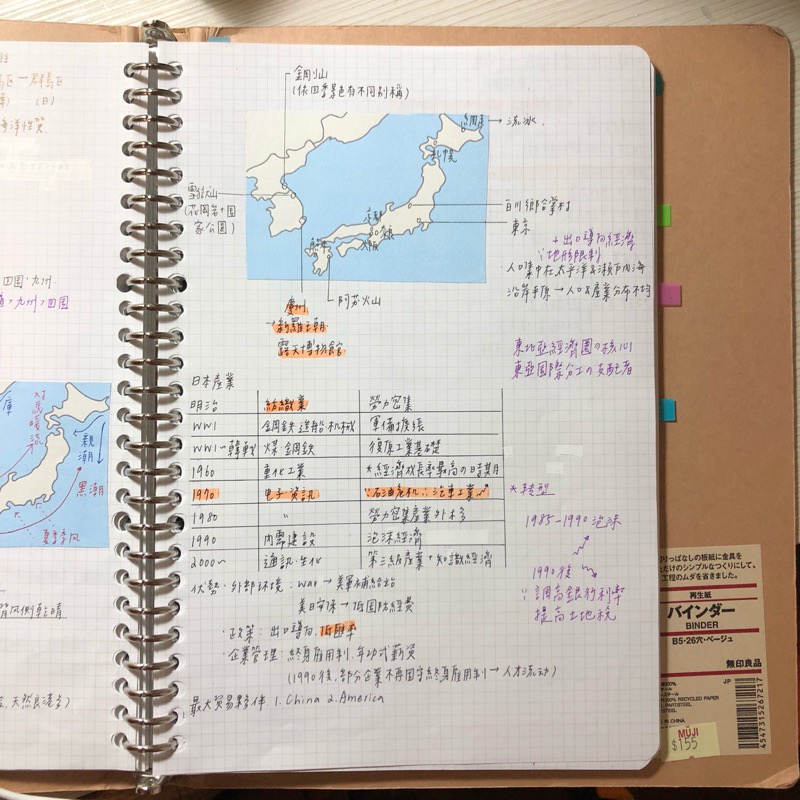 北一女學霸出售滿級分筆記！ 濃縮精華490元百人瘋搶 爆新聞