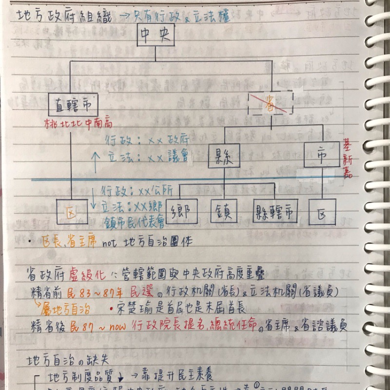 北一女學霸出售滿級分筆記！ 濃縮精華490元百人瘋搶 爆新聞